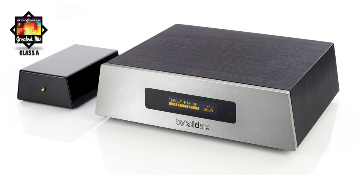 d1-dual DAC | Volent